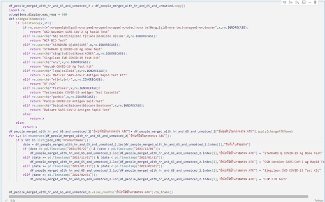 การพัฒนาระบบข้อมูล ATK | Out of box : Suttisak's Portfolio
