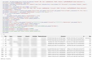 การพัฒนาระบบข้อมูล ATK | Out of box : Suttisak's Portfolio